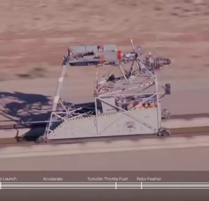 Bell fait la démonstration du HSVTOL sur la base aérienne de Holloman
